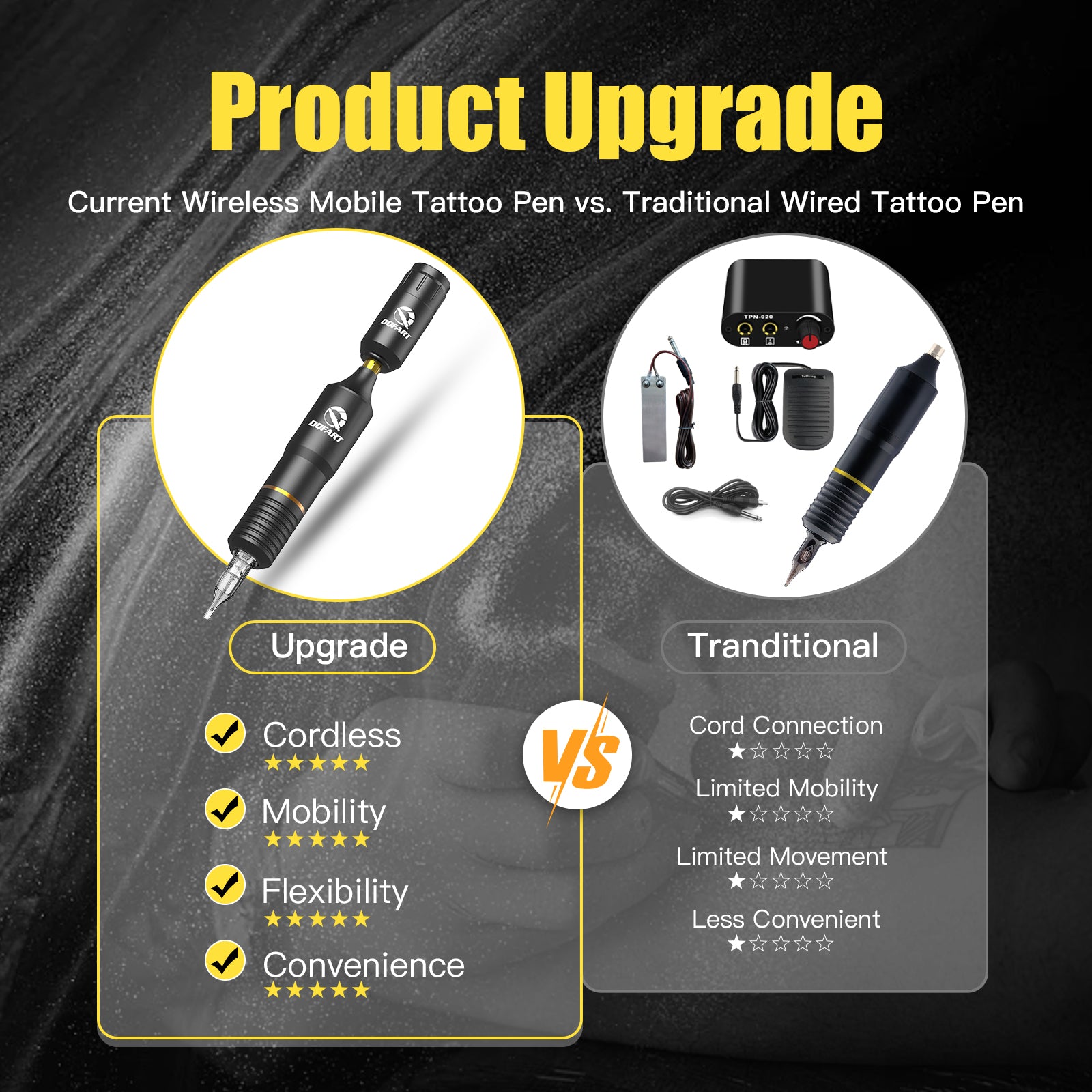 Beginner Tattoo Kits Dqfart Tattoo Supply